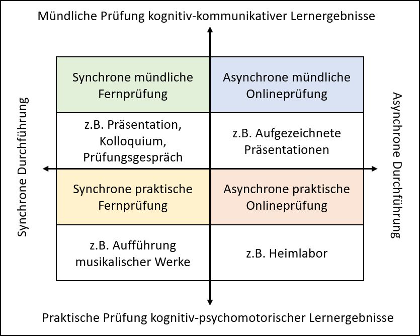 Prof. Dr. Sandra Niedermeier posted on LinkedIn Prof. Dr. Sandra Niedermeier posted on LinkedIn