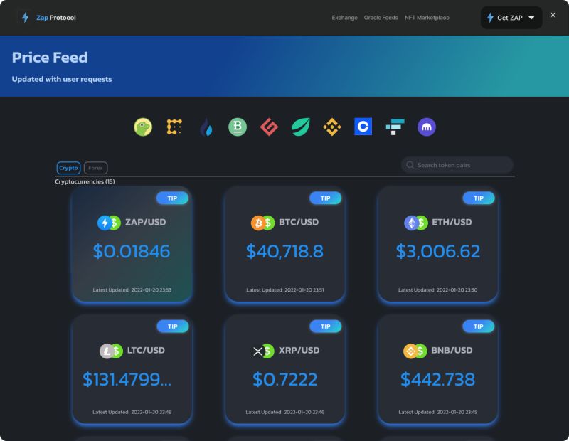 Zap Protocol on LinkedIn: #zapprotocol #zaporacles #metaverse # ... Zap Protocol on LinkedIn: #zapprotocol #zaporacles #metaverse # ...