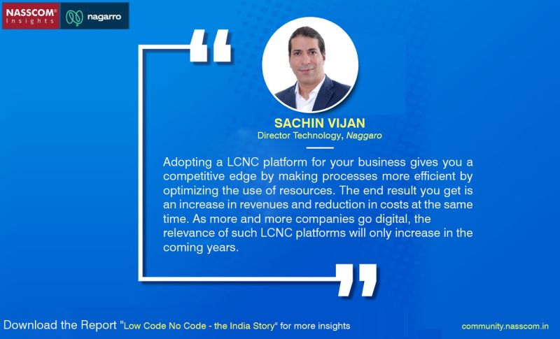 Saurabh Shukla on LinkedIn: #lowcode #nocode #devops #coding # ... Saurabh Shukla on LinkedIn: #lowcode #nocode #devops #coding # ...