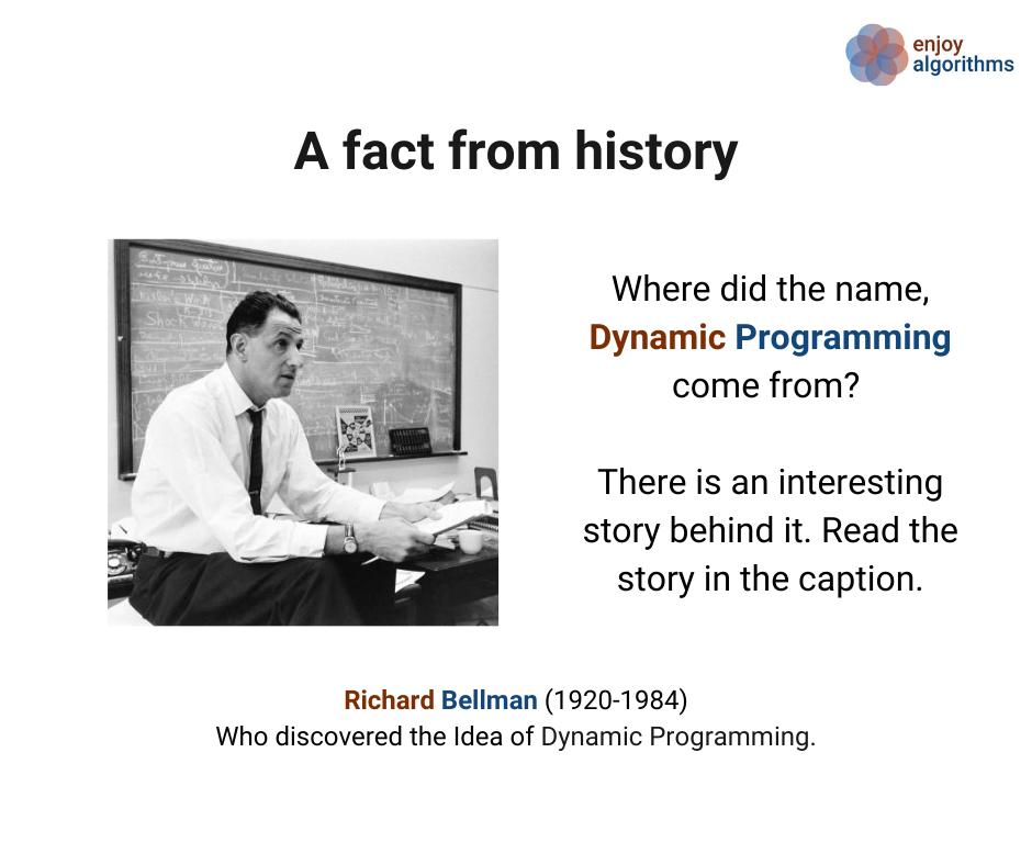 EnjoyAlgorithms on LinkedIn: #dynamicprogramming #programming # ... EnjoyAlgorithms on LinkedIn: #dynamicprogramming #programming # ...