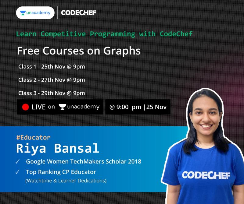 CodeChef on LinkedIn: #programming #learntocode #codechef #unacademy CodeChef on LinkedIn: #programming #learntocode #codechef #unacademy