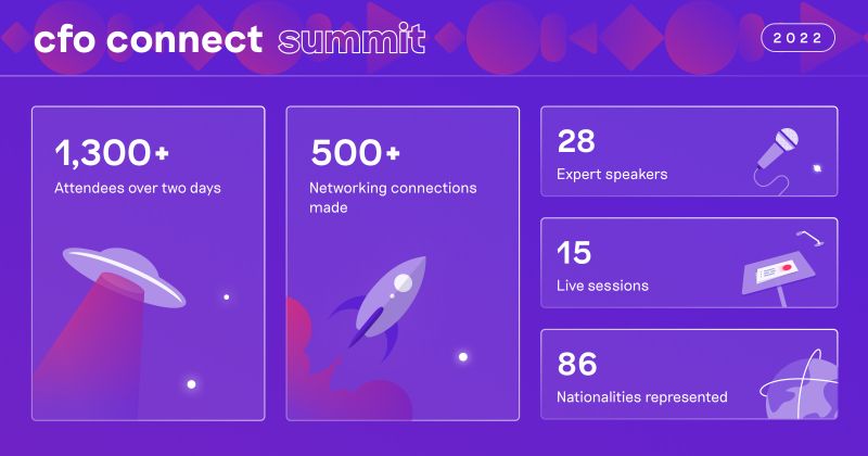 Spendesk on LinkedIn: #cfo #fintech #frenchtech #keynote Spendesk on LinkedIn: #cfo #fintech #frenchtech #keynote