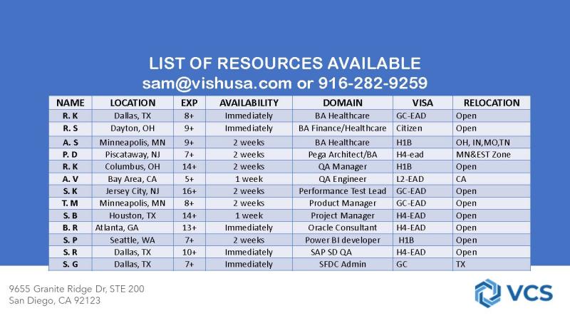 Rishabh Yadav on LinkedIn: #ba #qa #bi #sql #projectmanager #salesforce ... Rishabh Yadav on LinkedIn: #ba #qa #bi #sql #projectmanager #salesforce ...