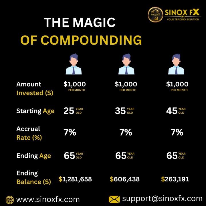 Anshika Sharma posted on LinkedIn Anshika Sharma posted on LinkedIn