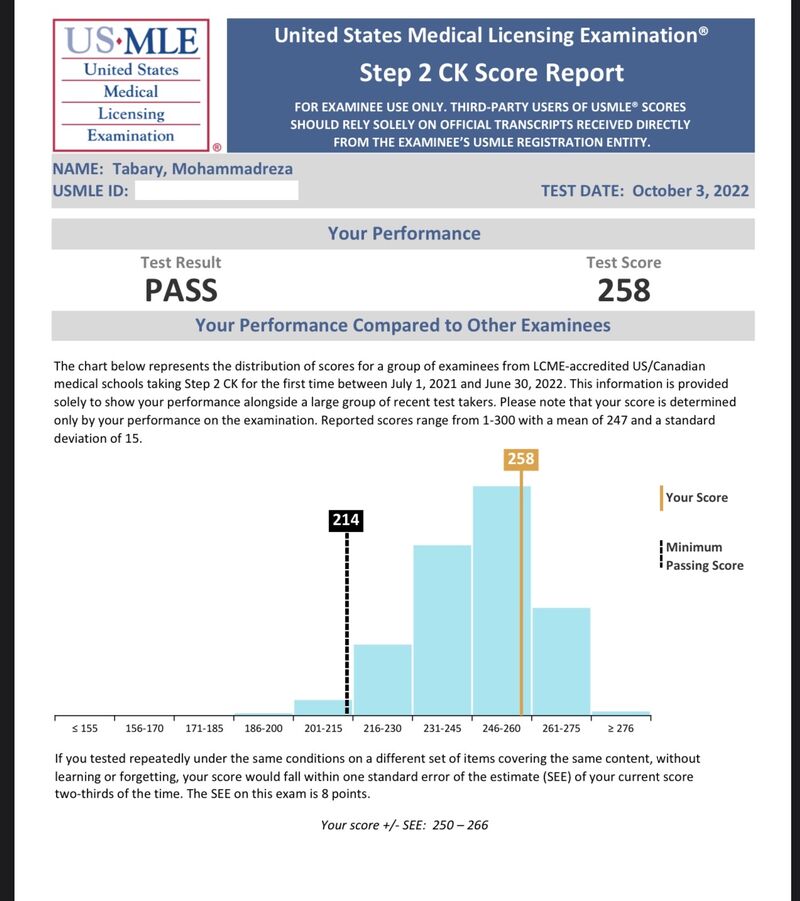 Mohammadreza (Mo) Tabary on LinkedIn: #usmle | 85 comments Mohammadreza (Mo) Tabary on LinkedIn: #usmle | 85 comments