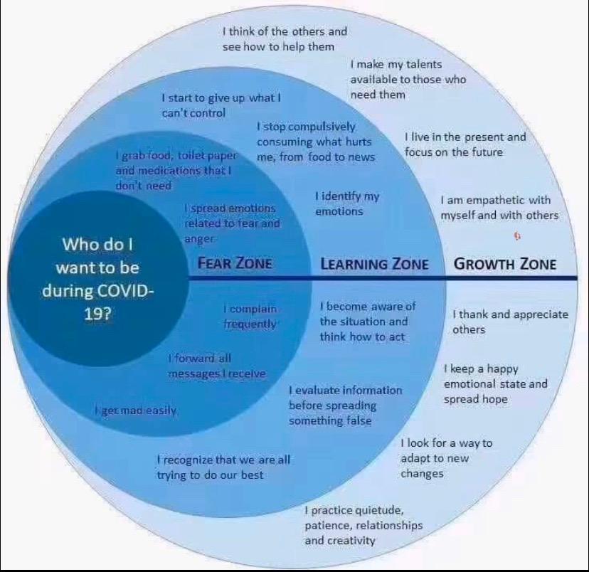 Dale G. Caldwell, MBA, Ed.D. on LinkedIn: A friend shared this with me ... Dale G. Caldwell, MBA, Ed.D. on LinkedIn: A friend shared this with me ...