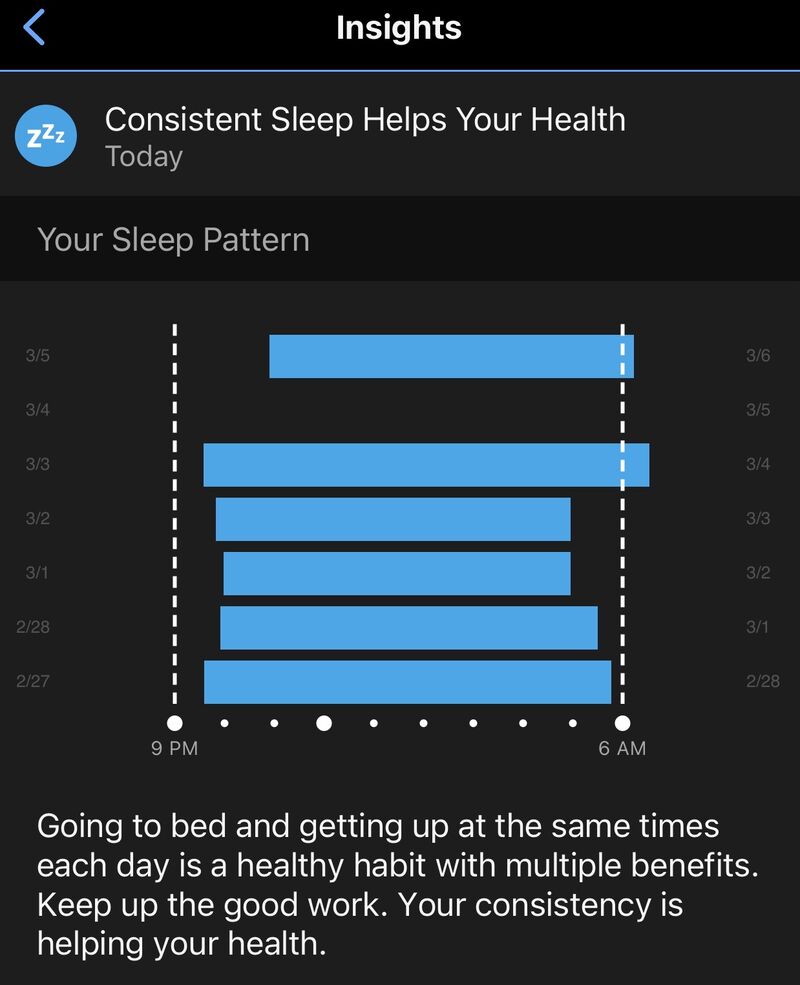 Peter Shafe on LinkedIn: Consistency. I received a health insight from ... Peter Shafe on LinkedIn: Consistency. I received a health insight from ...