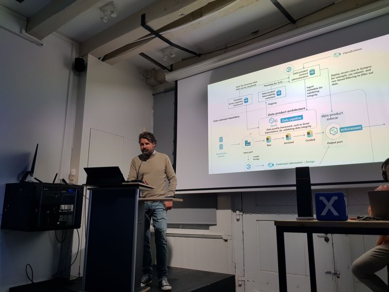 Piethein Strengholt on LinkedIn: #datamesh Piethein Strengholt on LinkedIn: #datamesh