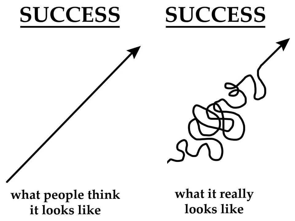 Iris Liu posted on LinkedIn Iris Liu posted on LinkedIn