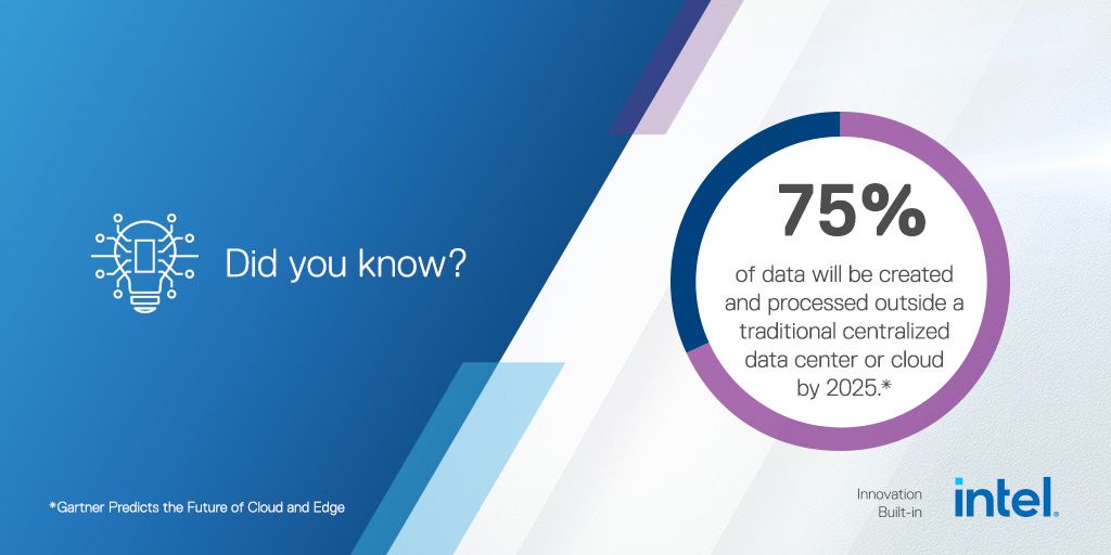 Younes Abejja on LinkedIn: #iwork4dell Younes Abejja on LinkedIn: #iwork4dell