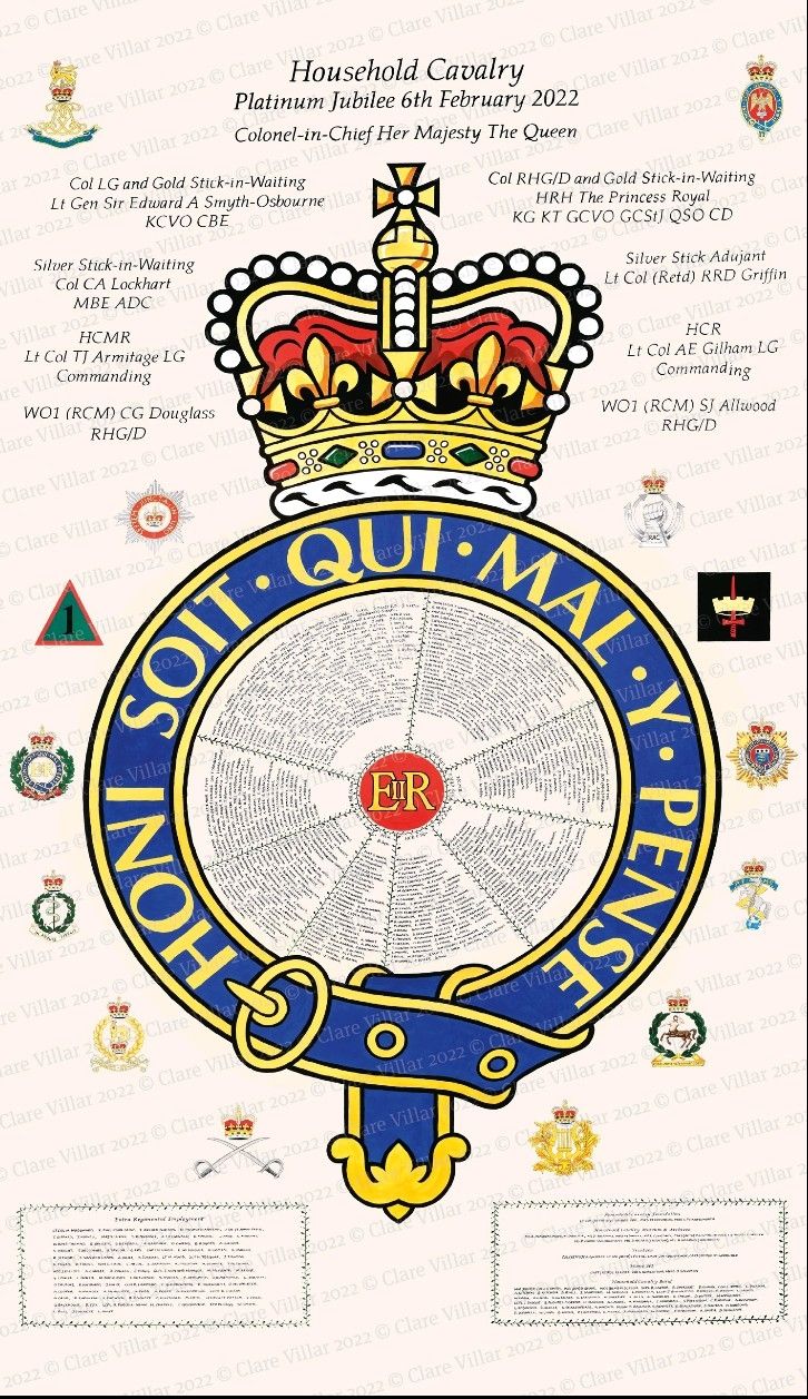 Clare Donegan BEM Military Art on LinkedIn: 🎉🌟🌟🎉My Roll of Honour ... Clare Donegan BEM Military Art on LinkedIn: 🎉🌟🌟🎉My Roll of Honour ...
