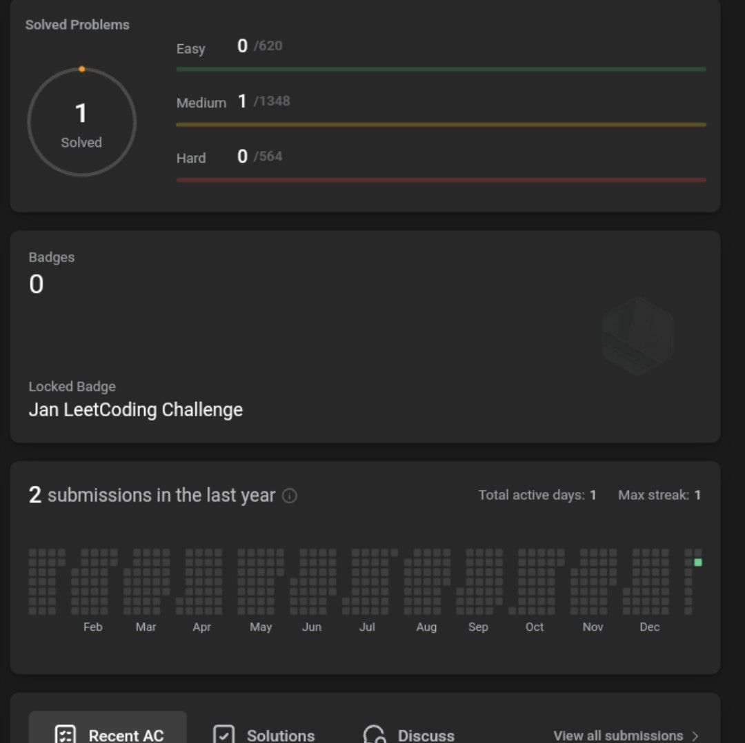 Priyanshu Kumar on LinkedIn: Today i solved my first medium coding ... Priyanshu Kumar on LinkedIn: Today i solved my first medium coding ...