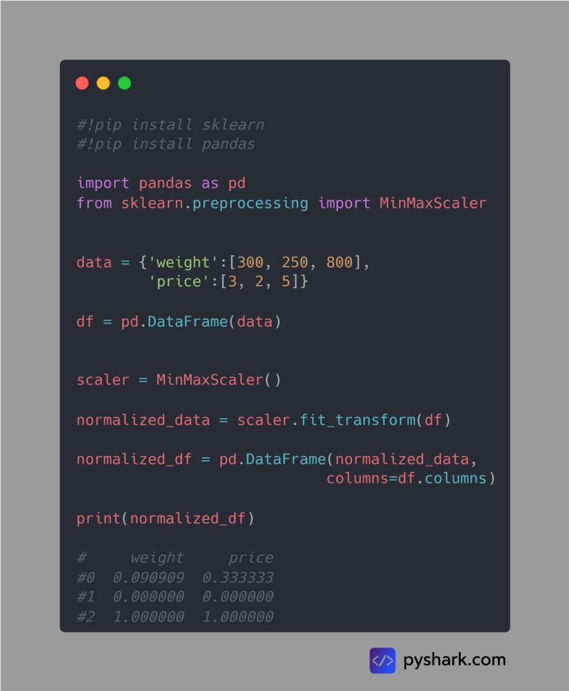 Mikhail S. on LinkedIn: #python #pythonprogramminglanguage # ... Mikhail S. on LinkedIn: #python #pythonprogramminglanguage # ...