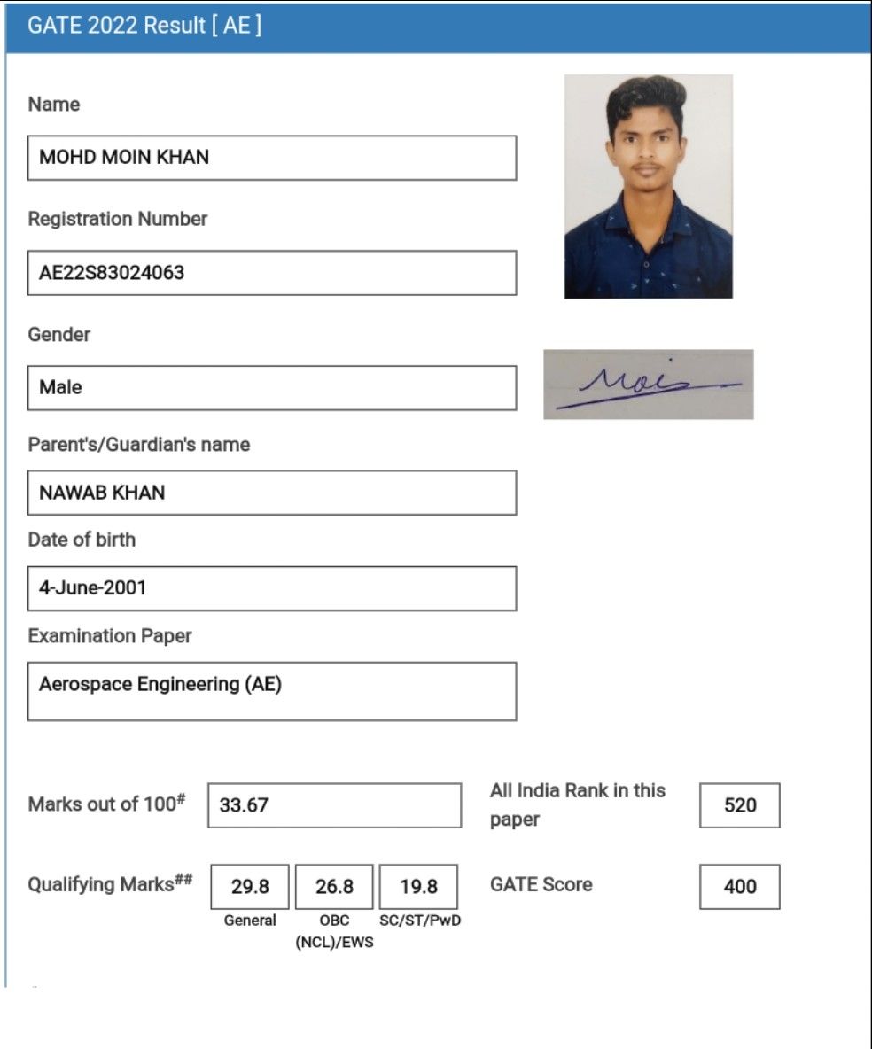 Mohd Moin Khan on LinkedIn: #gate2022 #aerospace #engineering Mohd Moin Khan on LinkedIn: #gate2022 #aerospace #engineering