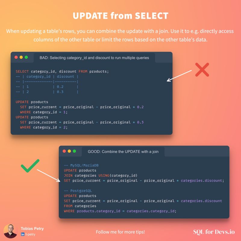 Tobias Petry on LinkedIn: ⚡️ Database Tip You don't have to execute ... Tobias Petry on LinkedIn: ⚡️ Database Tip You don't have to execute ...
