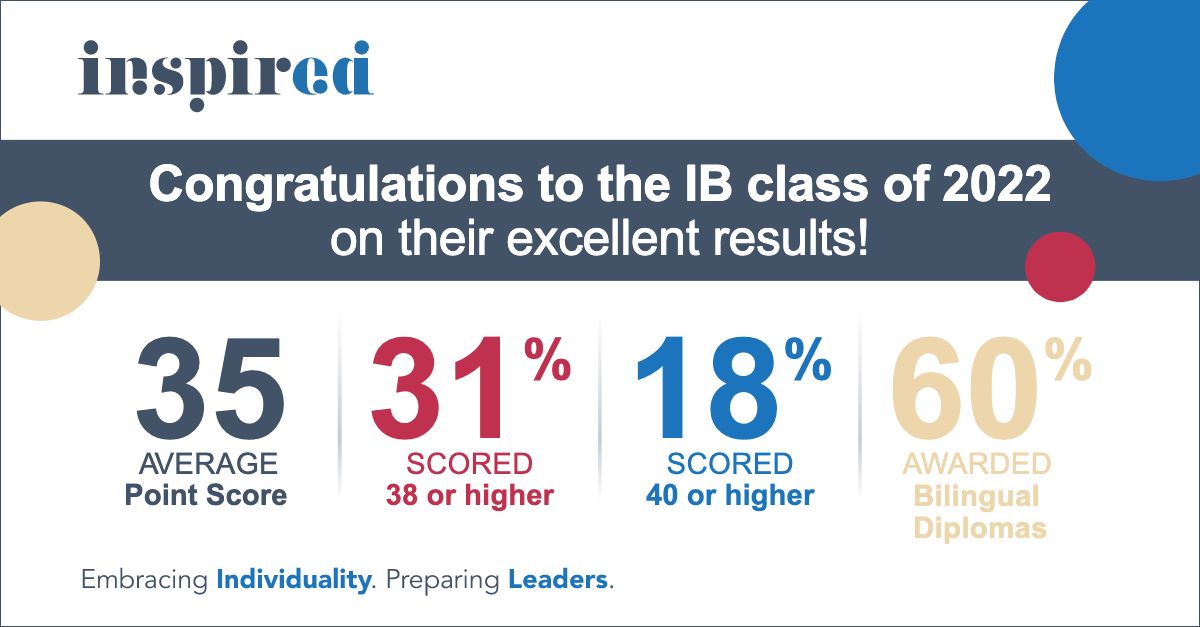 Anirudh Reddy Sripathi posted on LinkedIn Anirudh Reddy Sripathi posted on LinkedIn
