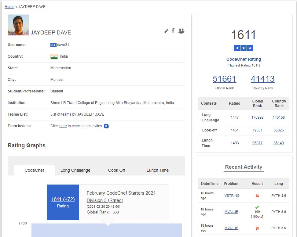 JAYDEEP DAVE on LinkedIn: #codechef #cp #coding JAYDEEP DAVE on LinkedIn: #codechef #cp #coding