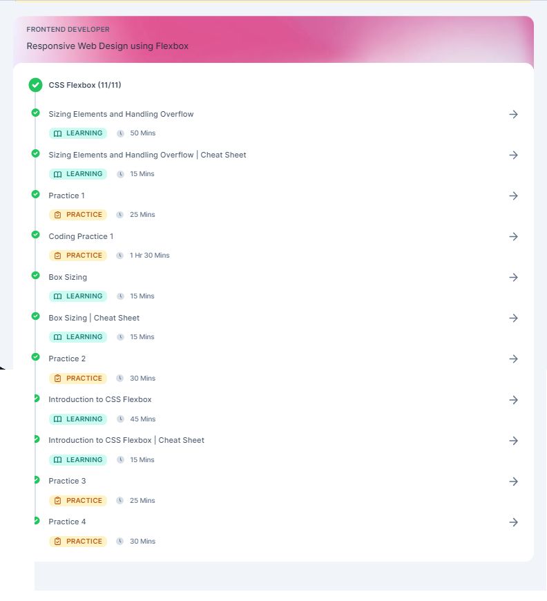 #30daysofcode #day18 #ccbp #nxtwave #30daysofcode #30daysoflearning ... #30daysofcode #day18 #ccbp #nxtwave #30daysofcode #30daysoflearning ...