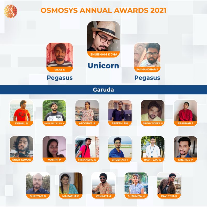 Shubham Jha on LinkedIn: Congratulations all of you, once again hard ... Shubham Jha on LinkedIn: Congratulations all of you, once again hard ...