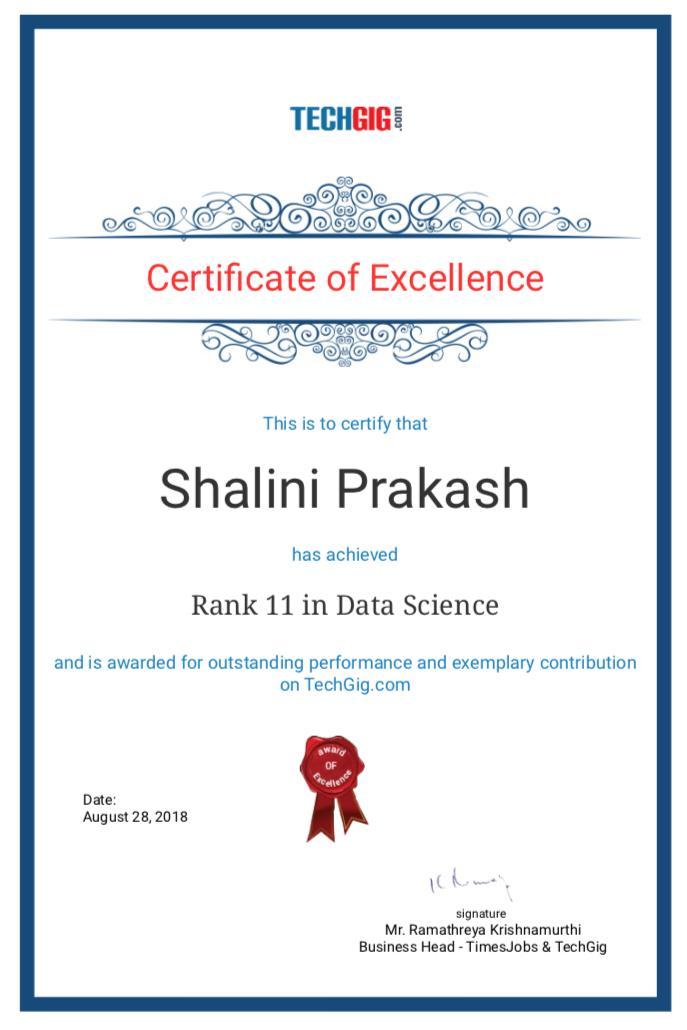 Shalini Prakash on LinkedIn: Received certificate of excellence in Data ... Shalini Prakash on LinkedIn: Received certificate of excellence in Data ...