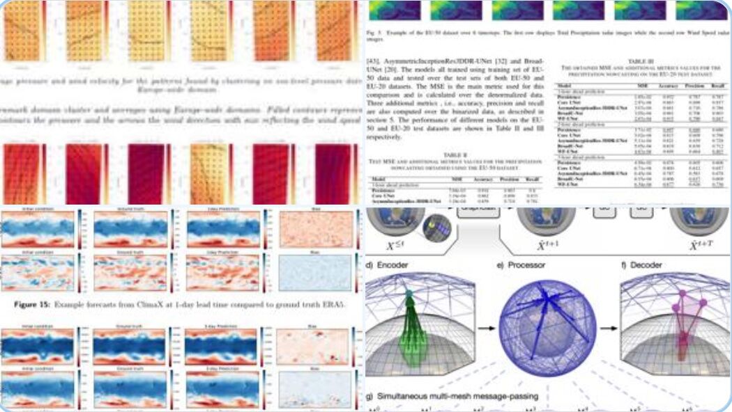 Azhir Mahmood, Ph.D posted on LinkedIn Azhir Mahmood, Ph.D posted on LinkedIn