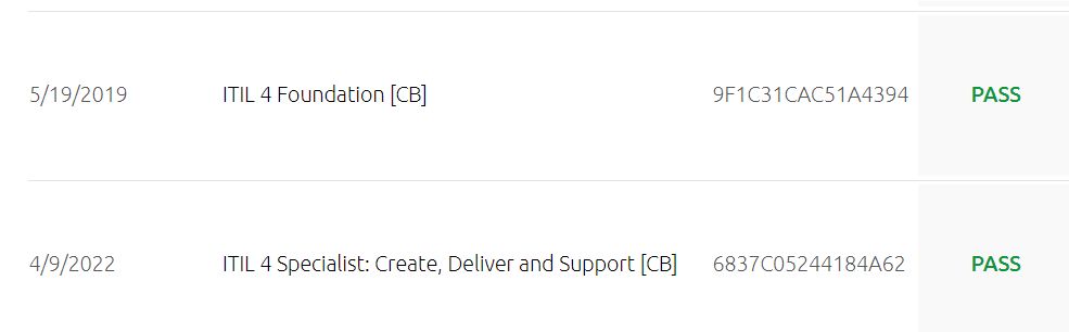 Kofi T. on LinkedIn: Passed my ITIL v4 Foundation exam 2 years ago and ... Kofi T. on LinkedIn: Passed my ITIL v4 Foundation exam 2 years ago and ...