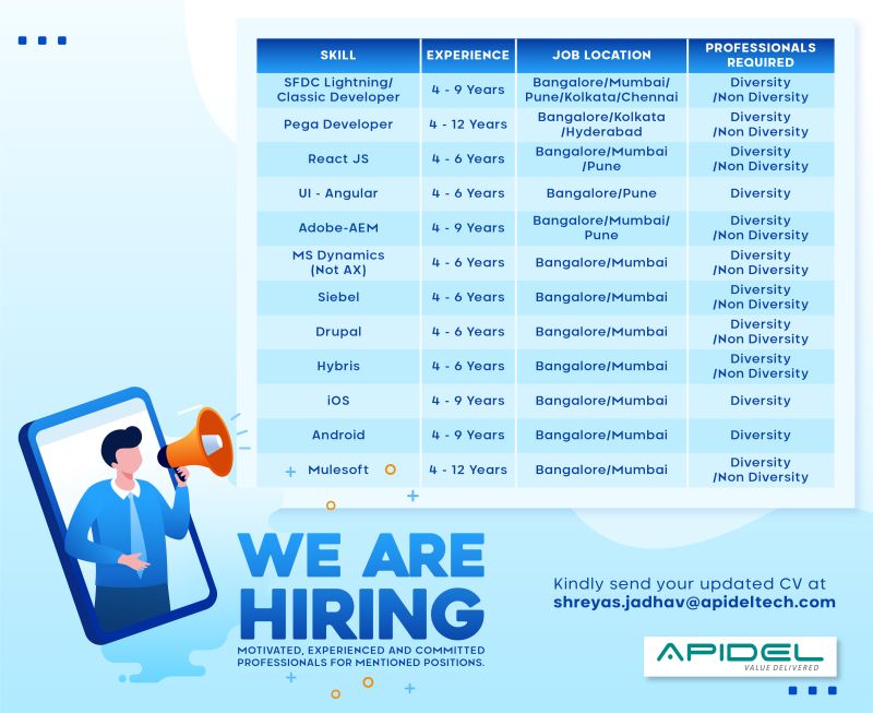 Shreyas Jadhav posted on LinkedIn Shreyas Jadhav posted on LinkedIn