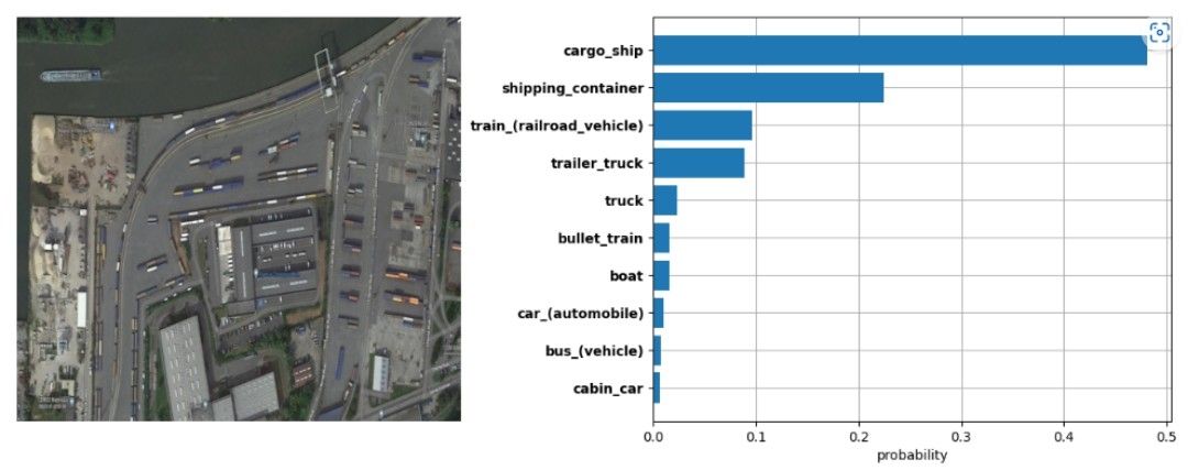 Arnaud Bastide on LinkedIn: #opencv #openvino #computervision #ai # ... Arnaud Bastide on LinkedIn: #opencv #openvino #computervision #ai # ...