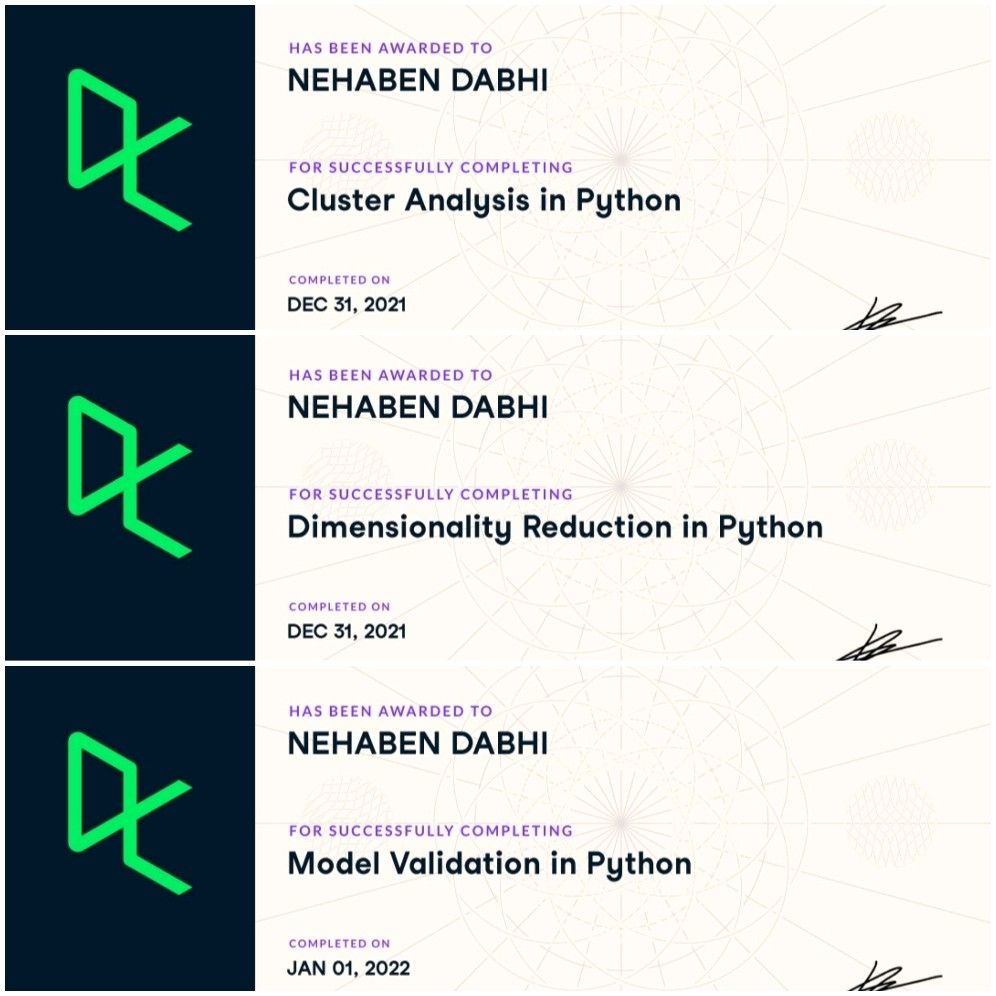 Neha Dabhi on LinkedIn: #dataanalysis #python Neha Dabhi on LinkedIn: #dataanalysis #python