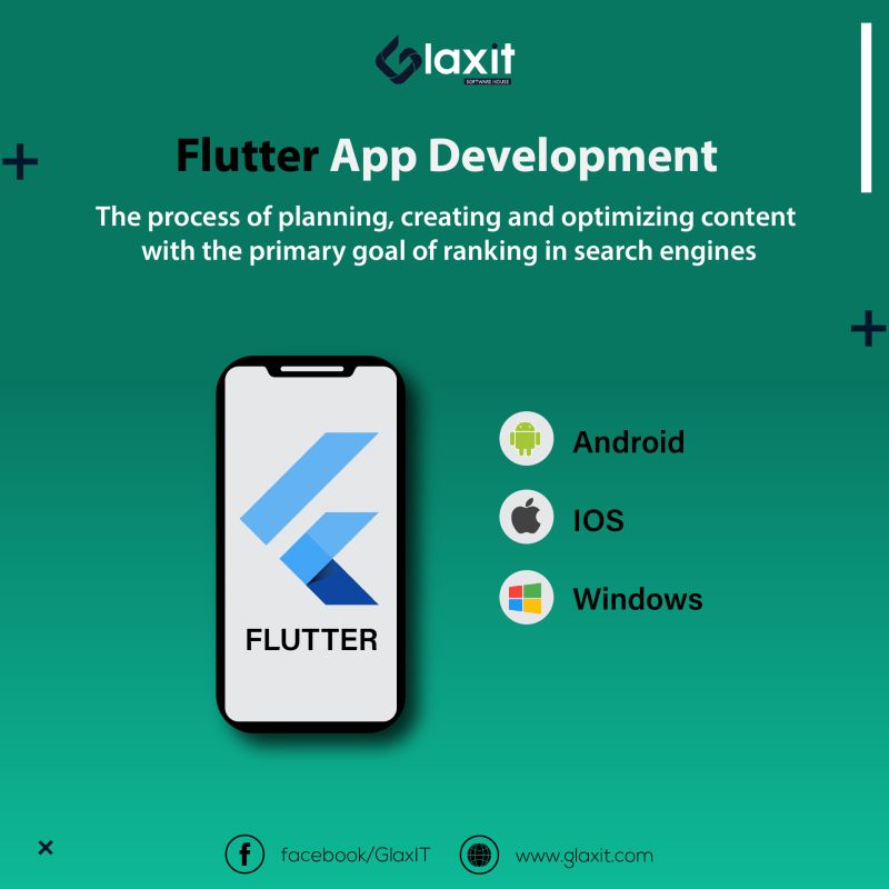Flutter App Dev: The process of planning, creating and optimizing ... Flutter App Dev: The process of planning, creating and optimizing ...