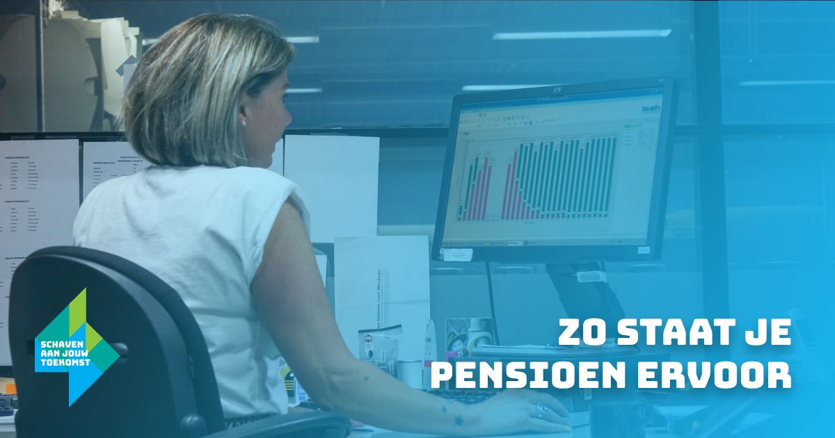 Schaven Aan Jouw Toekomst - Meubel en Interieurbouw op LinkedIn: Zo ... Schaven Aan Jouw Toekomst - Meubel en Interieurbouw op LinkedIn: Zo ...