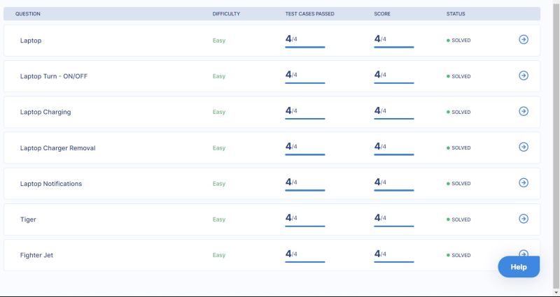 Ashok durga prasad Chollangi on LinkedIn: #ccbp #nxtwave #python # ... Ashok durga prasad Chollangi on LinkedIn: #ccbp #nxtwave #python # ...