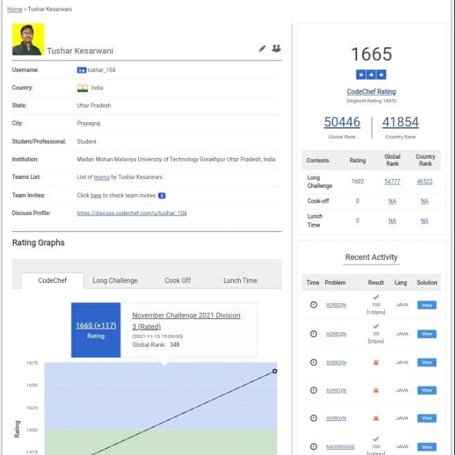 Tushar Kesarwani on LinkedIn: #codechef #contests #code #coding | 35 ... Tushar Kesarwani on LinkedIn: #codechef #contests #code #coding | 35 ...