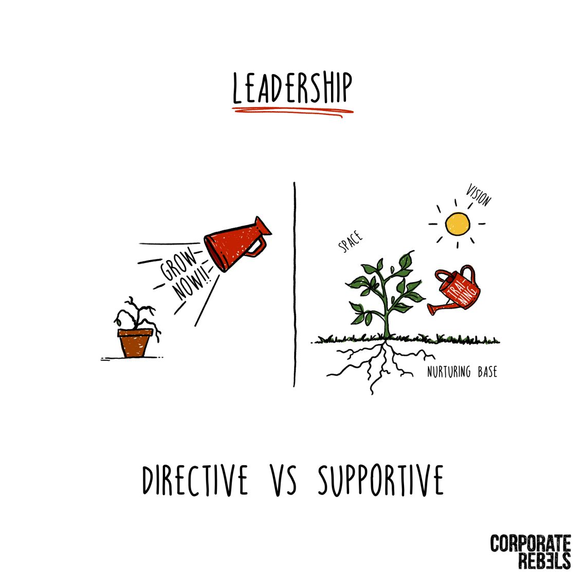 Carl Nielson, Executive Coach on LinkedIn: So obvious but many bosses ... Carl Nielson, Executive Coach on LinkedIn: So obvious but many bosses ...