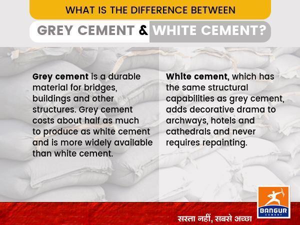 Bangur Cement on LinkedIn: What is the difference between Grey cement ... Bangur Cement on LinkedIn: What is the difference between Grey cement ...