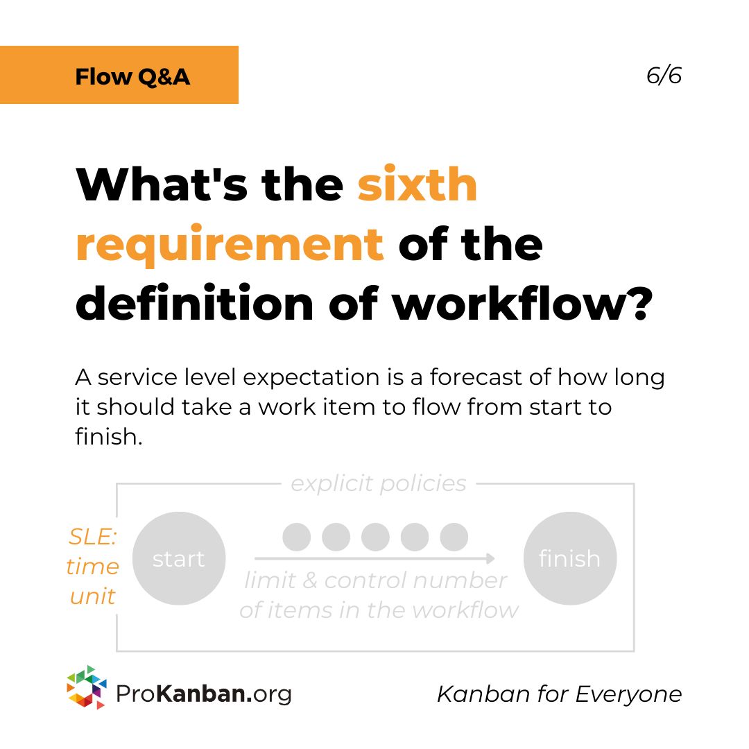 ProKanban.org en LinkedIn: #kanban #workflow #flow ProKanban.org en LinkedIn: #kanban #workflow #flow