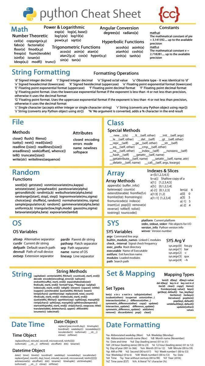 #python #data | Ravit Jain | 42 comments #python #data | Ravit Jain | 42 comments