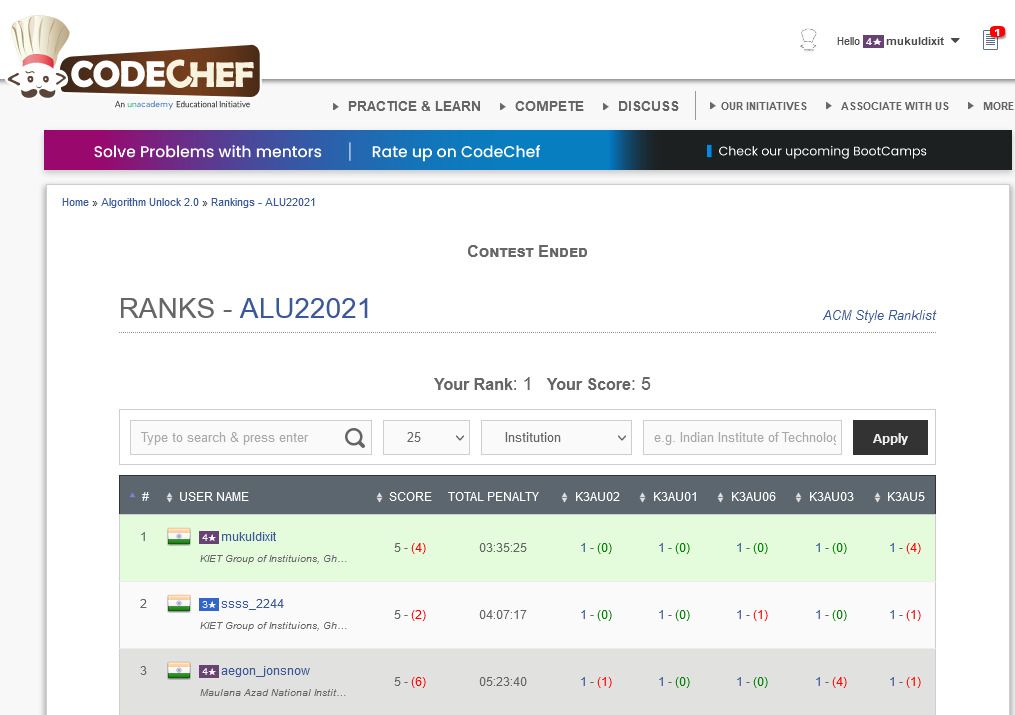 Mukul Dixit on LinkedIn: #codechef #competitiveprogramming #coding # ... Mukul Dixit on LinkedIn: #codechef #competitiveprogramming #coding # ...
