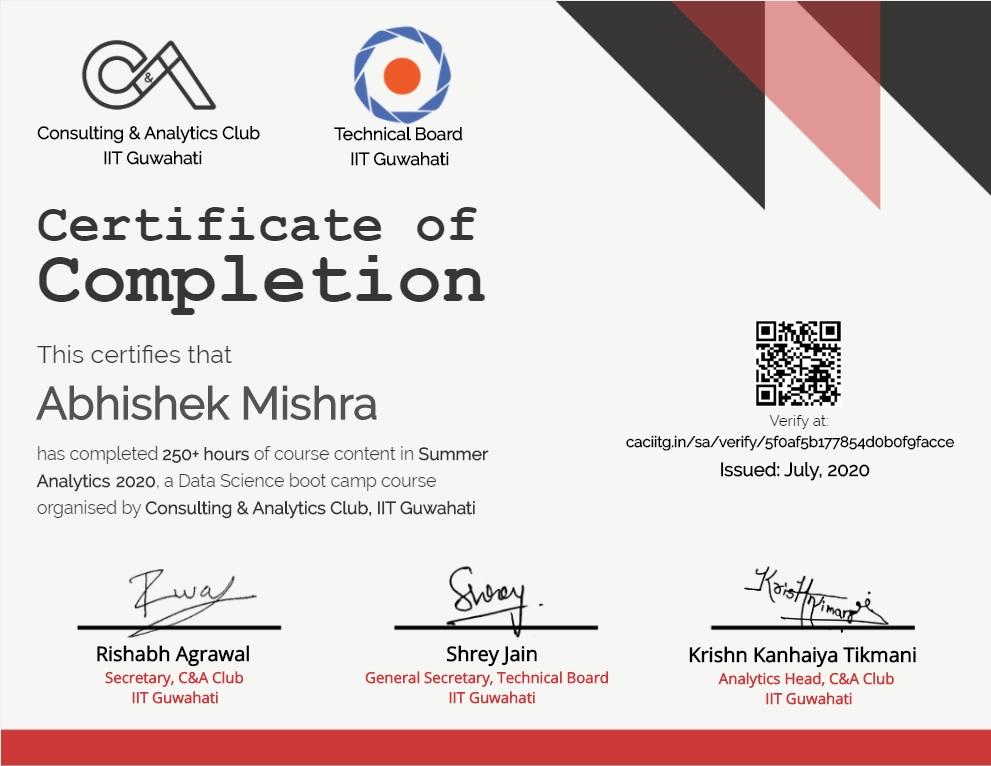 Abhishek Mishra on LinkedIn: #lockdownlearning #pythonprogramming # ... Abhishek Mishra on LinkedIn: #lockdownlearning #pythonprogramming # ...