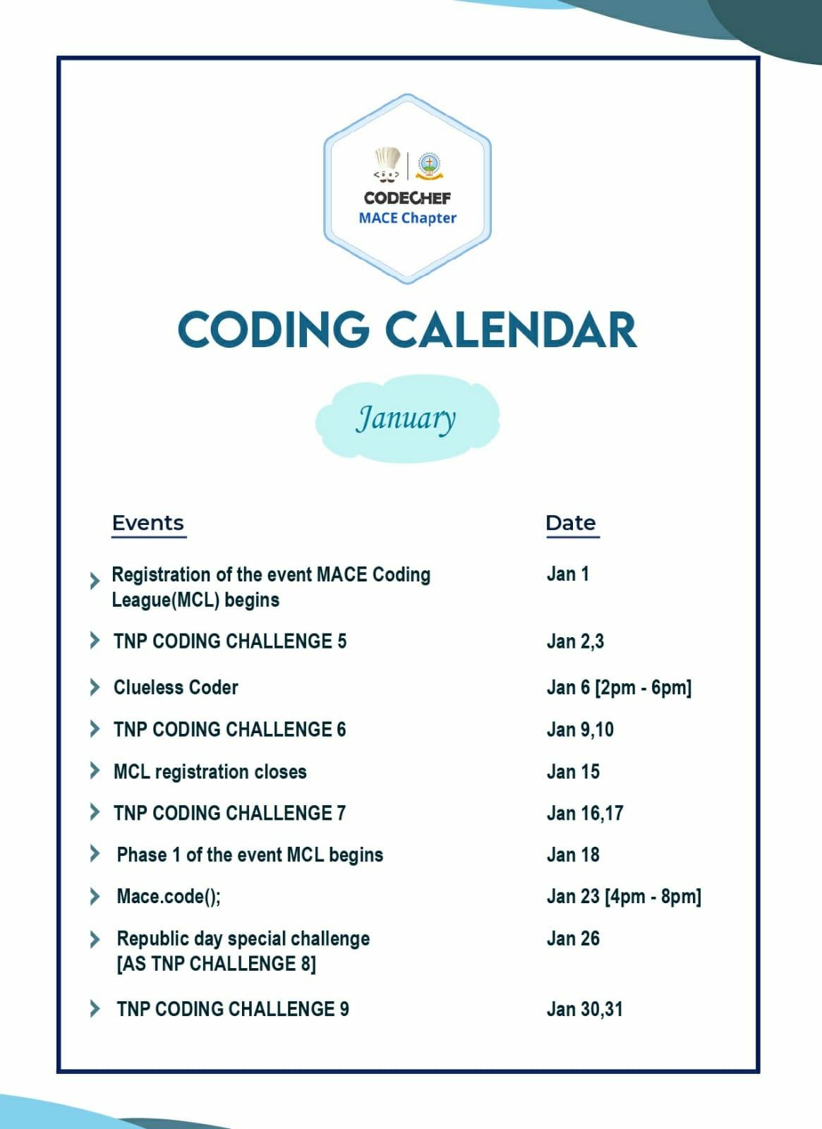 Coding calender of CodeChef MACE chapter for the month of January. Let ... Coding calender of CodeChef MACE chapter for the month of January. Let ...