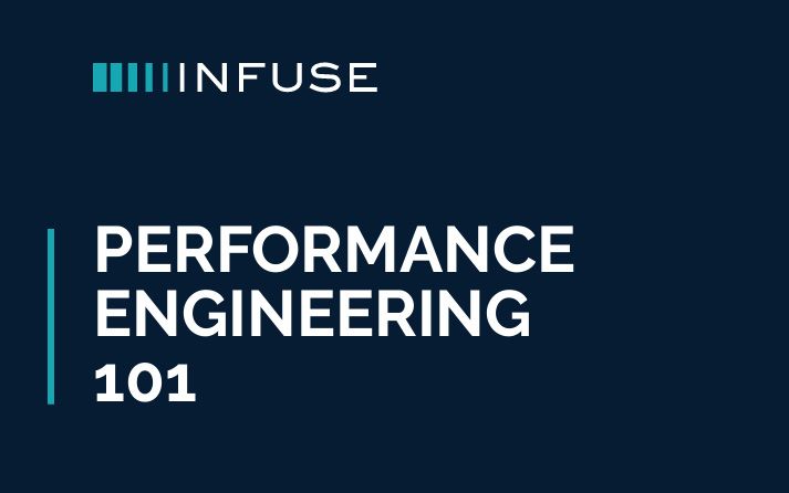Performance Engineering is a modern approach to ensuring software… | Infuse Performance Engineering is a modern approach to ensuring software… | Infuse