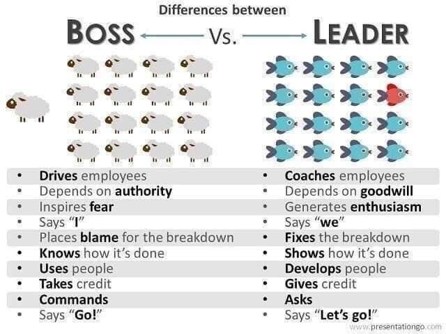 Venkat Boddu posted on LinkedIn Venkat Boddu posted on LinkedIn