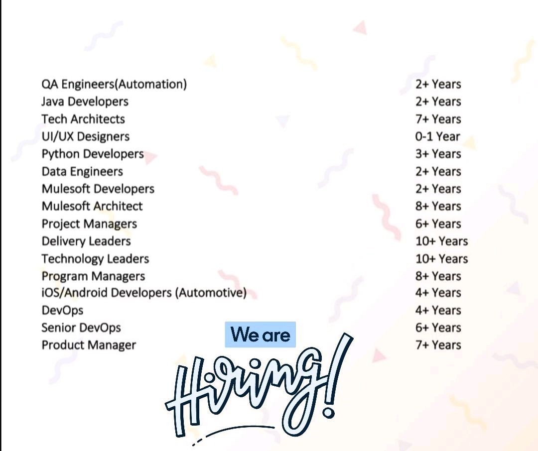 Pranav Bansal on LinkedIn: #hashedin #deloitte #hiring #recruitment # ... Pranav Bansal on LinkedIn: #hashedin #deloitte #hiring #recruitment # ...