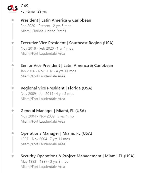 #allieduniversal #g4s #allieduniversalteam #austeam #careergrowth ... #allieduniversal #g4s #allieduniversalteam #austeam #careergrowth ...