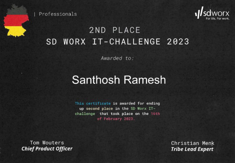 Santhosh Balaji Ramesh on LinkedIn: #frontend #challenge Santhosh Balaji Ramesh on LinkedIn: #frontend #challenge