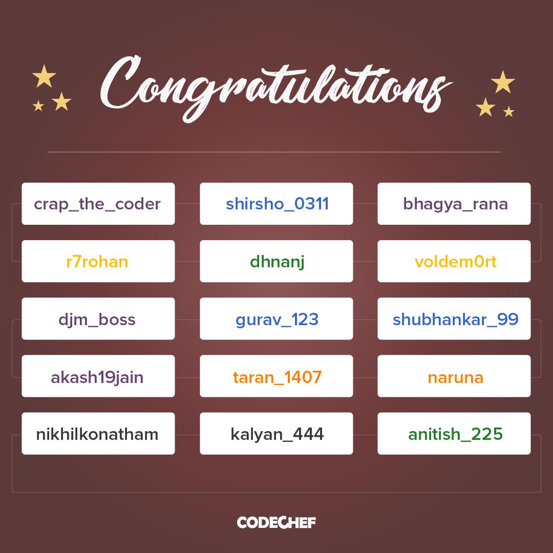 #codechef #weeklychallenge #programming | CodeChef #codechef #weeklychallenge #programming | CodeChef