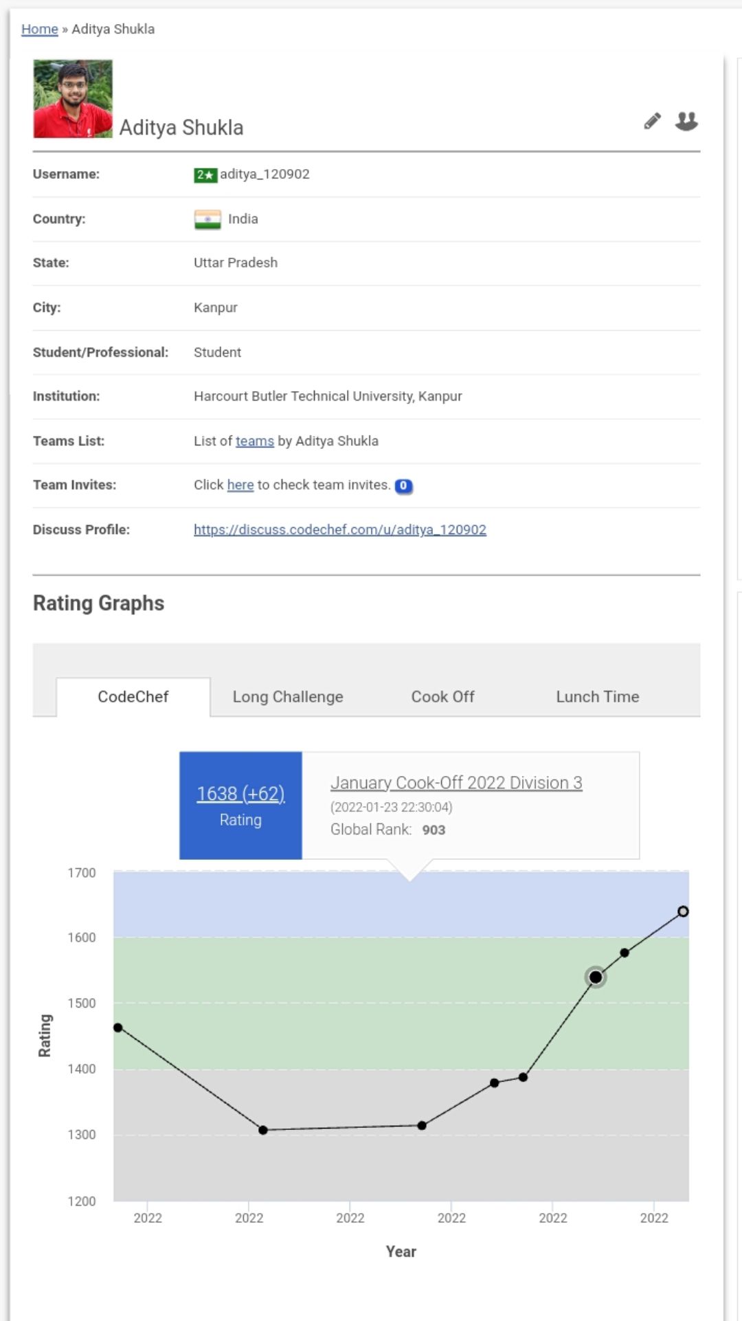 Aditya Shukla on LinkedIn: #connections #coding #codechef #python # ... Aditya Shukla on LinkedIn: #connections #coding #codechef #python # ...