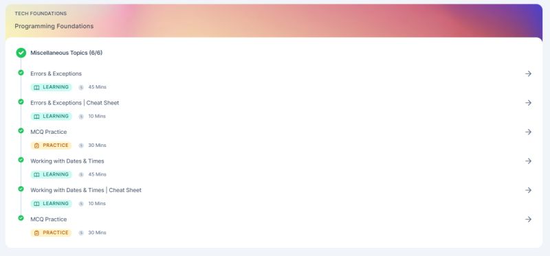 VENKATESU NANDAM on LinkedIn: #day33 #pythonprogramming #coding #ccbp # ... VENKATESU NANDAM on LinkedIn: #day33 #pythonprogramming #coding #ccbp # ...
