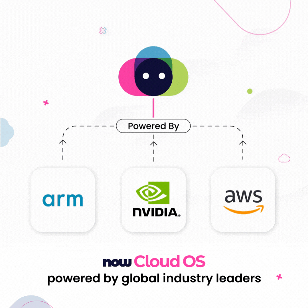 Abhishek Sharma on LinkedIn: #cloudgaming Abhishek Sharma on LinkedIn: #cloudgaming