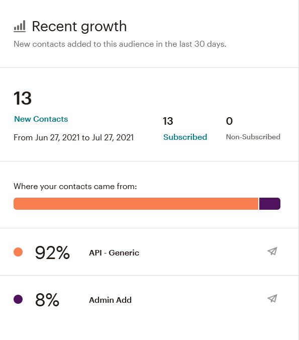 Samrat Neupane on LinkedIn: #html #css #nodejs #webdevelopment Samrat Neupane on LinkedIn: #html #css #nodejs #webdevelopment